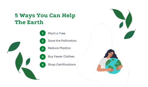 5 Ways to Use Your Voice and Celebrate Earth Day: - Softly